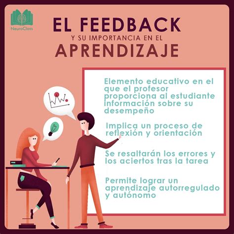 Infografías Neuroclass Neurociencia Y Educacion Aprendizaje
