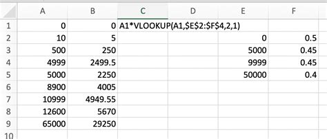 excel multiply different intervals in one column with specific number