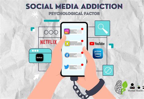 The Impact Of Social Media On Mental Health Mhwc