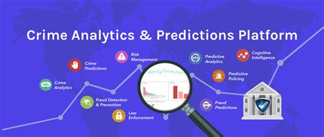 Safera Crime Analytics And Predictions Platform — Thirdeye Data