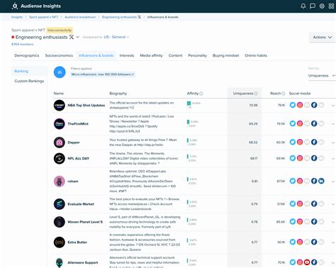 audiense twitter developers twitter developer platform