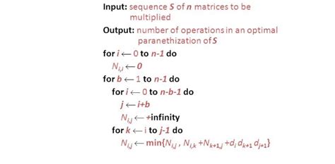 what is the difference between pseudocode and algorithm