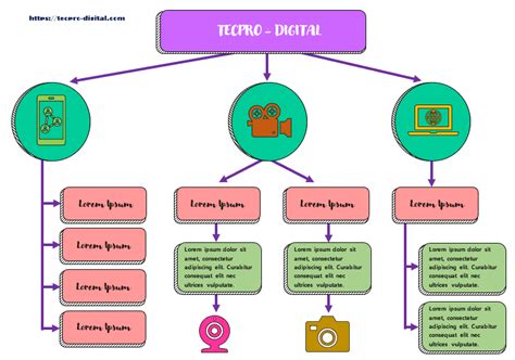 Mapas Conceptuales En Word Plantillas 2023