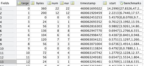 iwr1642 timestamp in fhist sensors forum sensors ti e2e