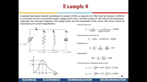 Problems And Solutions Frequency Domain Analysis Ac Analysis Of Rlc