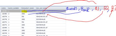 how to transpose rows to columns toad data point toad