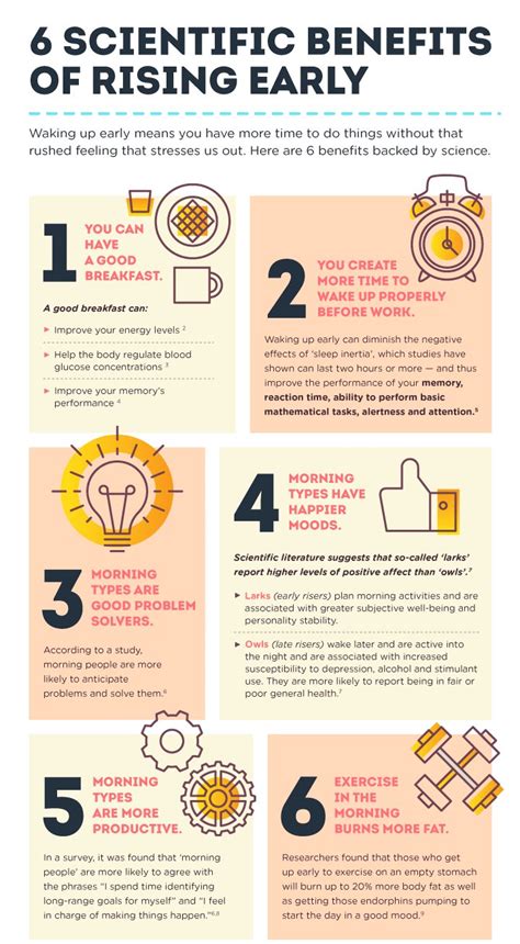 How To Wake Up Early In The Morning Tips And Updates Babamail