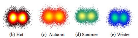 Bpsk Signals With Different Color Schemes At Snr 2db Fig 12 Shows The