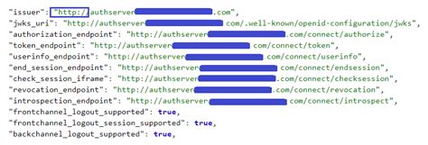 identityserver4 wrong protocol in discovery specification dt tech info