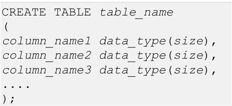 importing csv files to an sql server database