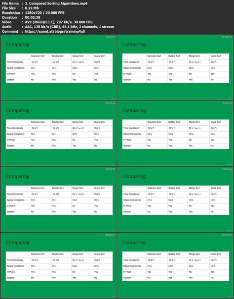 download algorithms and data structures in javascript
