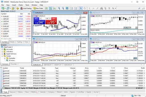Metatrader Metatrader 5 Candlestick Patterns For Mt5 Riset