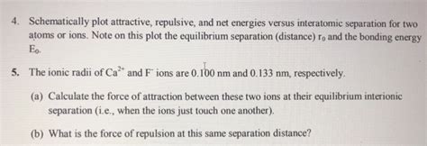 Solved Schematically Plot Attractive Repulsive And Net