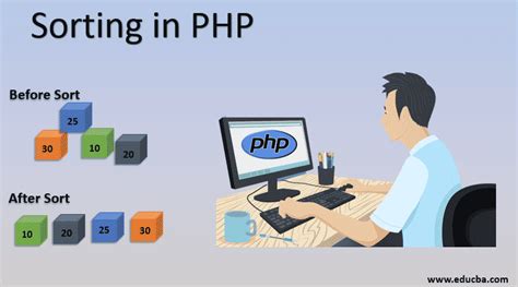 sorting in php different types with example of sorting in php
