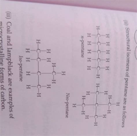 Ii Structural Isomers Of Pentane Are As Follows N Pentane Iso Pentane