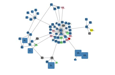 welcome to my github page