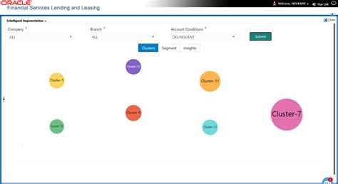 oracle financial services lending and leasing