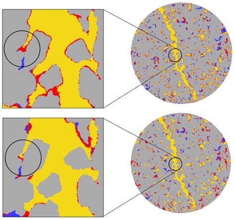 Three Phase Flow In Fractured Porous Media Investigation Of Matrix