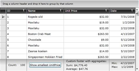 aggregate functions telerik ui for wpf
