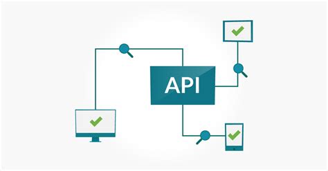 what is api testing and how best to test an api testlodge blog