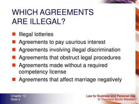 Ppt Chapter 10 Legal Purpose And Proper Form Powerpoint Presentation