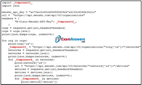refer to the exhibit match the missing components to the meraki api