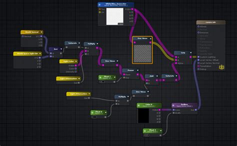 [best tool asset store award] amplify shader editor node based shader