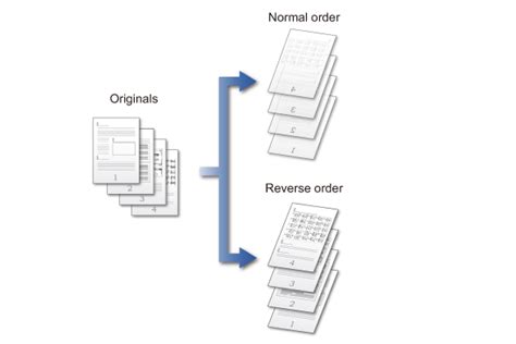 copying by reversing black and white