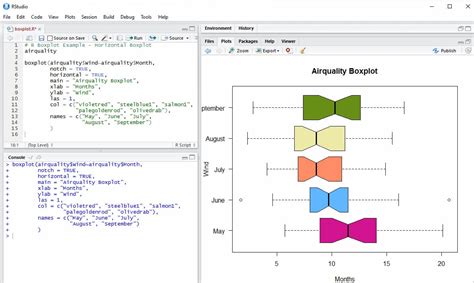 take on big data with this r programming training techspot