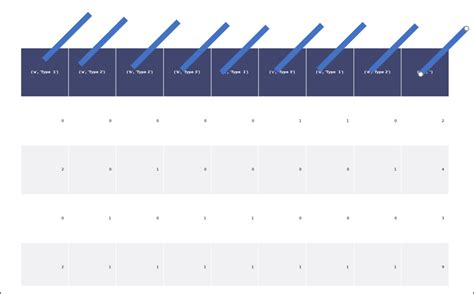 python how to rotate the matplotlib table header to