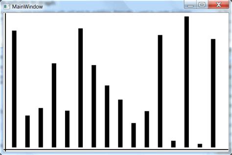c wpf width column in graph stack overflow