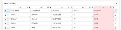 7 Best Wordpress Table Plugins To Display Your Data 2024