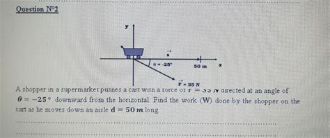 Solved Consider Two Forces F1 And F2 Defined By F1 −i 3j And
