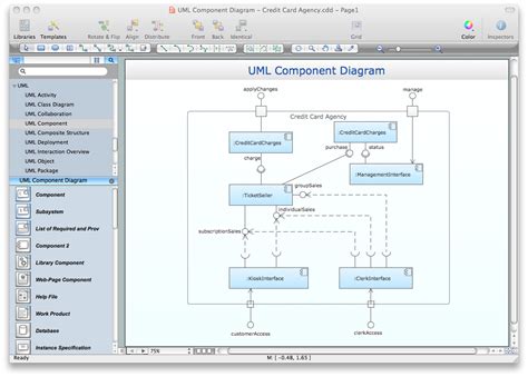 design elements for uml diagrams