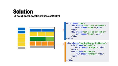 web programming bootstrap speaker deck
