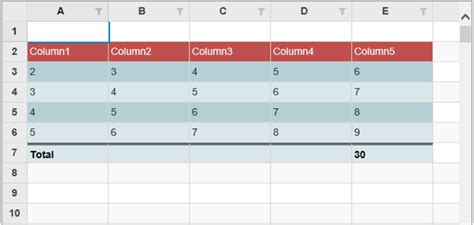 adding tables in flexsheet for asp mvc componentone