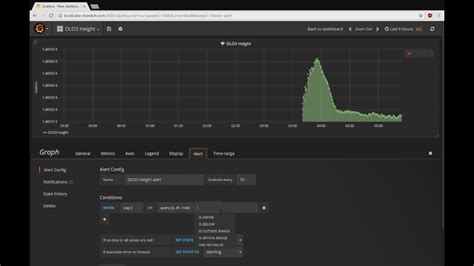 How To Make Alerts On Grafana Youtube
