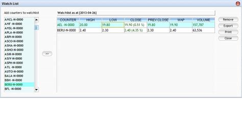 java setselectionbackground doesn t set color for custom rendered
