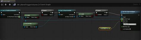 using a static camera unreal engine 4 27 documentation