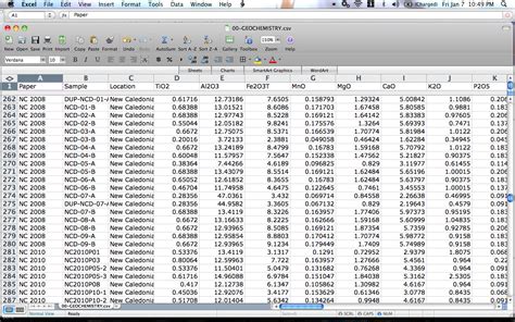 excel sample data free download laobing kaisuo