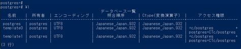 windows serverにpostgresqlをインストールする カピバラ好きなエンジニアブログ