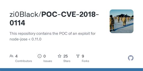 github zi0black poc cve 2018 0114 this repository contains the poc