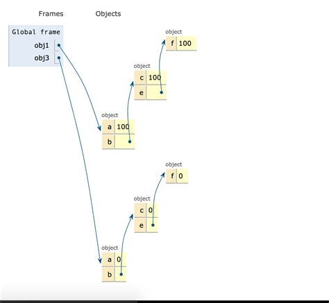 42 create new object from existing object javascript