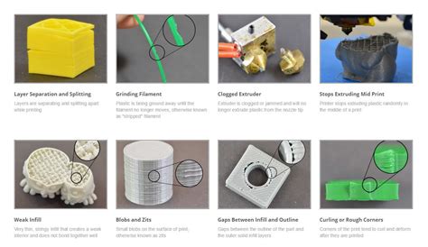 3d Print Layer Separation