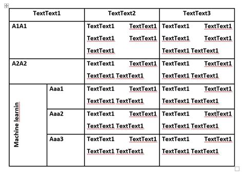 tables how to use multi row and multi column with