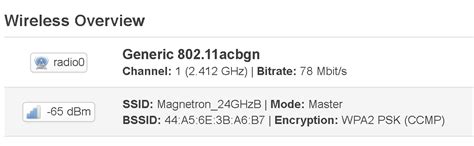 Openwrt X86 Dumb Ap No Dhcp Wifi Installing And Using Openwrt