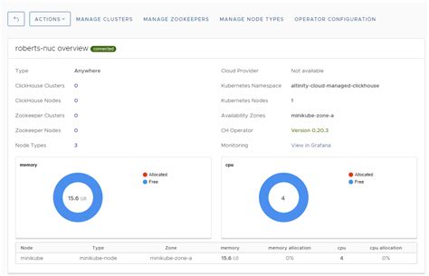 managing clickhouse on intel nuc using altinity cloud anywhere