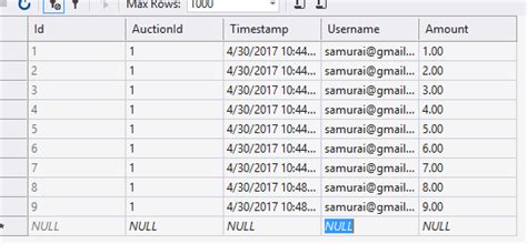 c when retrieving data from the database i have got a null value