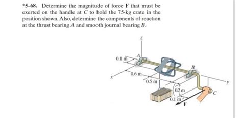 Solved 5 68 Determine The Magnitude Of Force F That Must