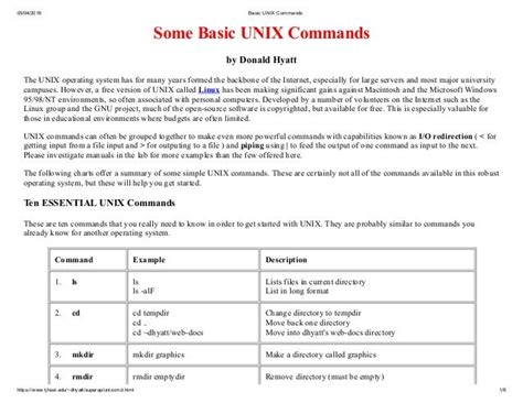 basic unix commands